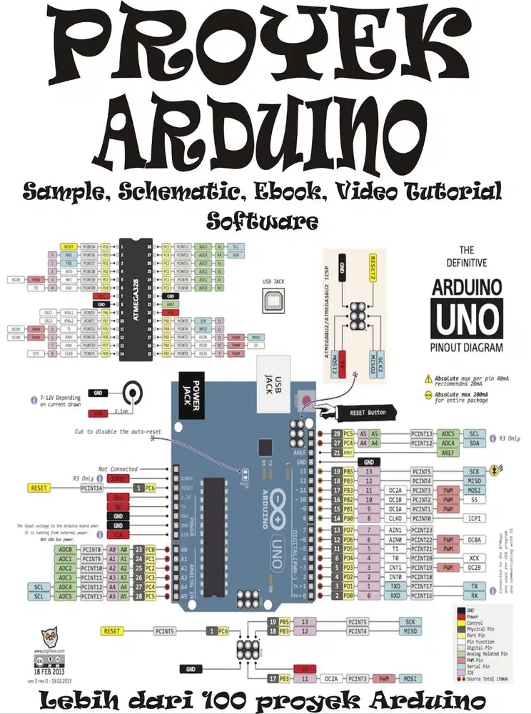 Source Code di Indonesia - OLX Murah Dengan Harga Terbaik - OLX.co.id