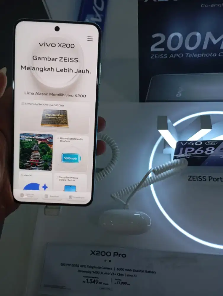 OLX Bandung Kota - Cara Tepat Jual Cepat