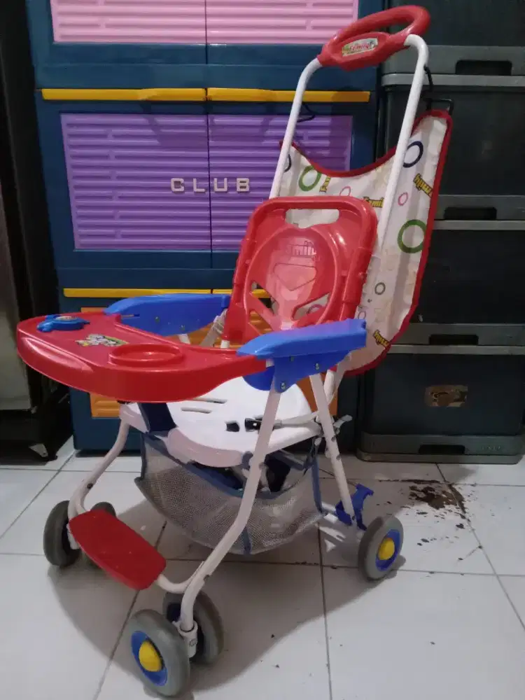 Family Anak di Indonesia - OLX Murah Dengan Harga Terbaik - OLX.co.id