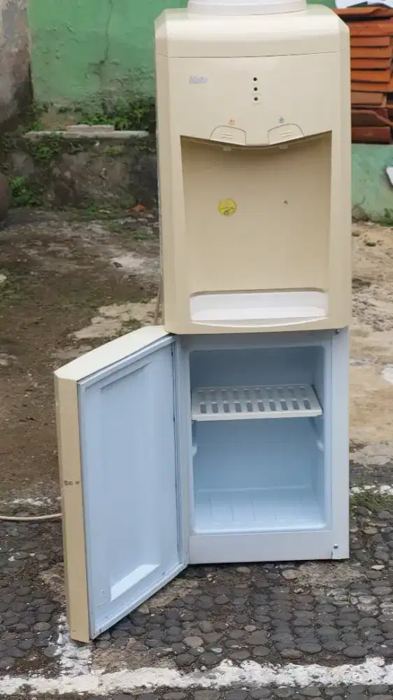 Dispenser Baru di Jakarta Selatan - OLX Murah Dengan Harga Terbaik ...
